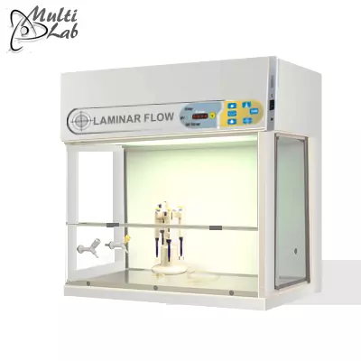 Hote Laborator, flux laminar