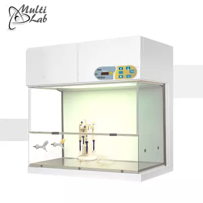 Hote Laborator, flux laminar