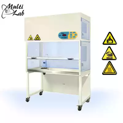 Hote Laborator, flux laminar