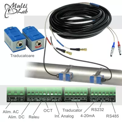 Debitmetru ultrasonic universal